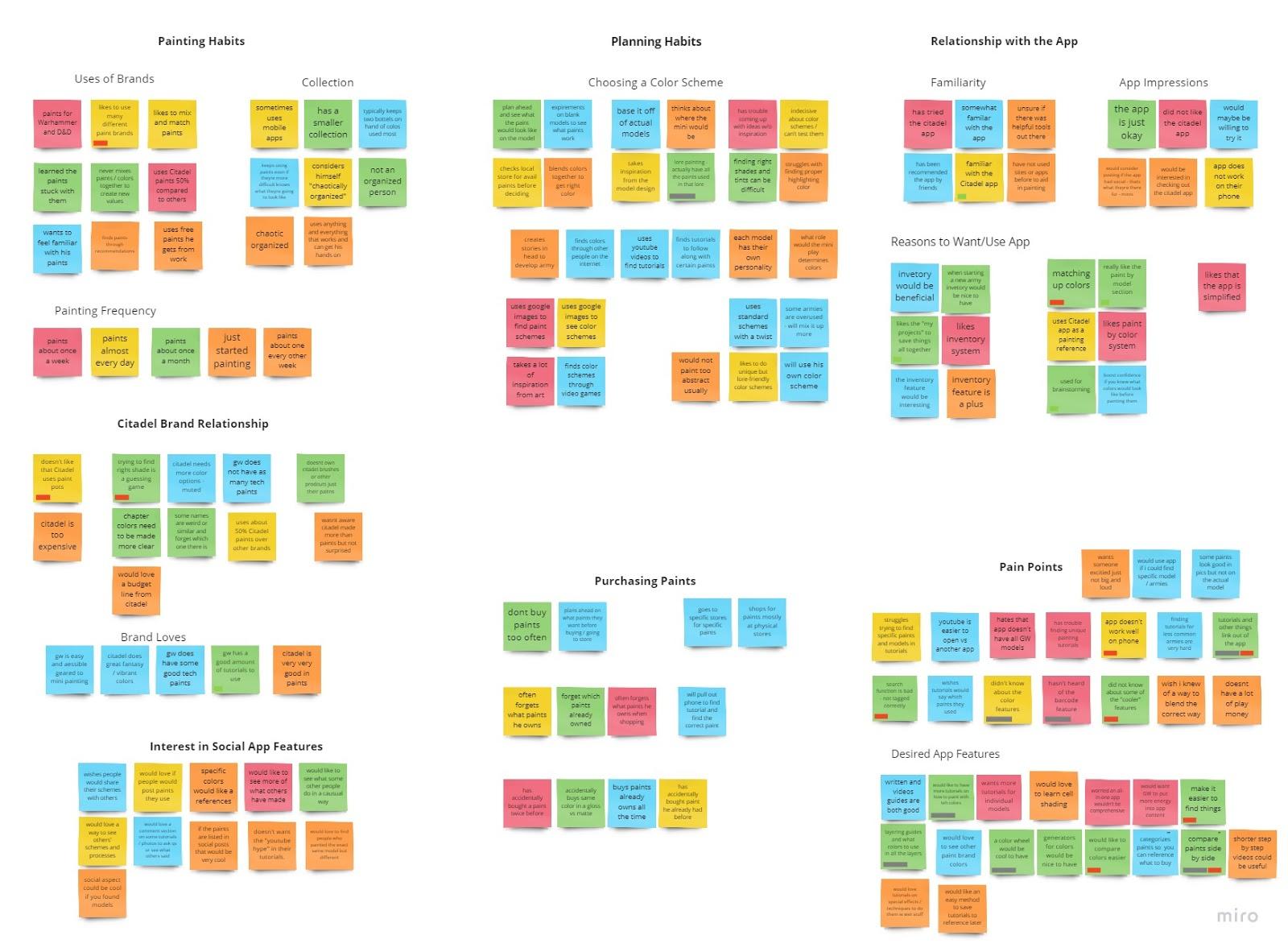 Savannah Nyre Portfolio